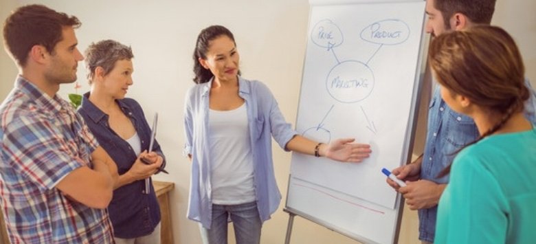 Team Strategy Day Success in 5 Steps - Davies BDM