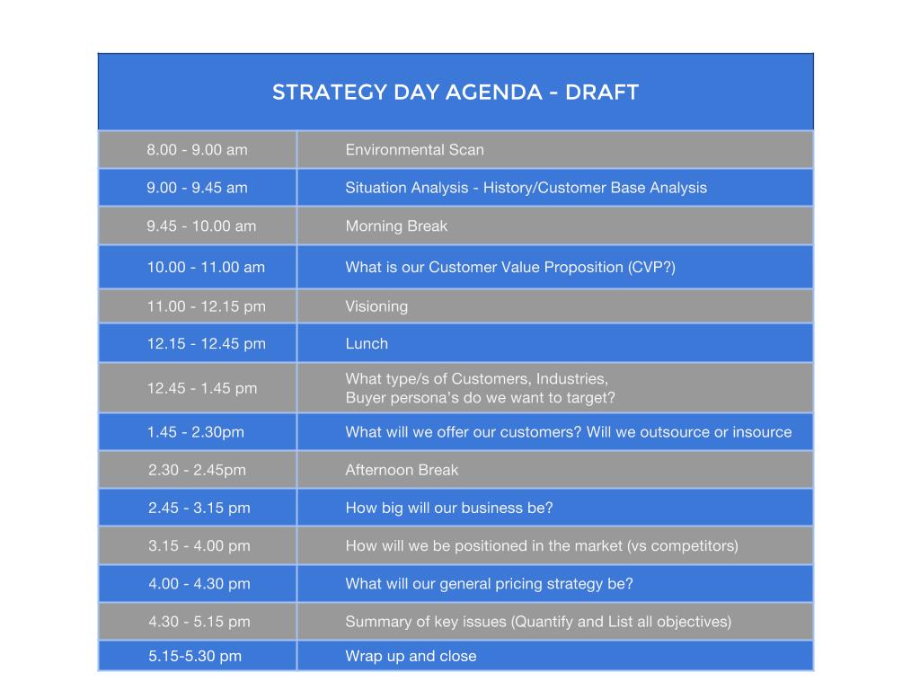 A Strategy Day Agenda For The Lazy Facilitator Davies BDM
